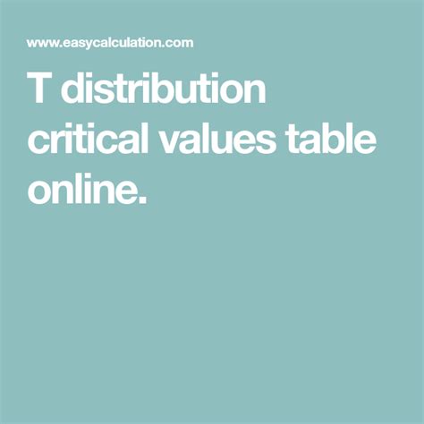 T Distribution Table