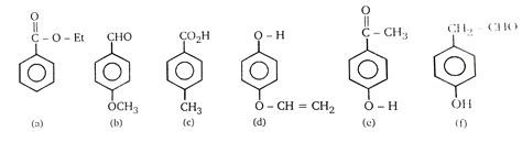 Level 2 From Ms Chouhan Chemistry Chapter 18 Practical Organic