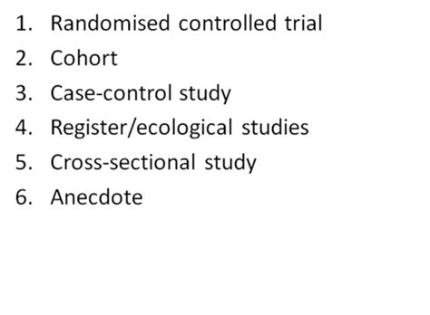 Sources Of Bias Measurement Error Selection Bias Flashcards Quizlet