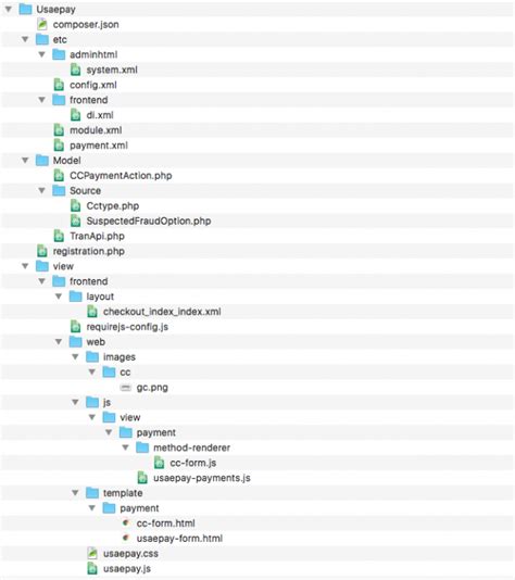 Tutorials Newtek Gateway Help