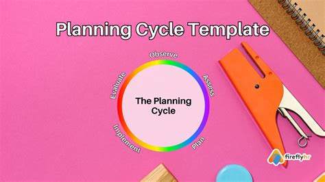 Planning Cycle Template Firefly Hr