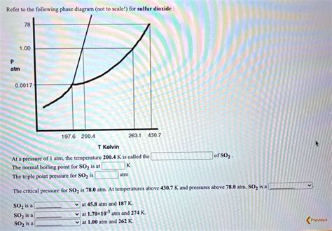 Solved Refer T0 The Following Phase Diagram Not Scalc For Sulfur