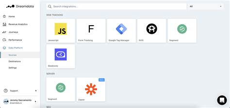 A Year In Review Highlights Of Dreamdatas Product Development — Dreamdata