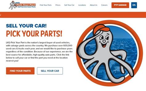 Cómo Encontrar Yonke De Carros Cerca De Mi Ubicación