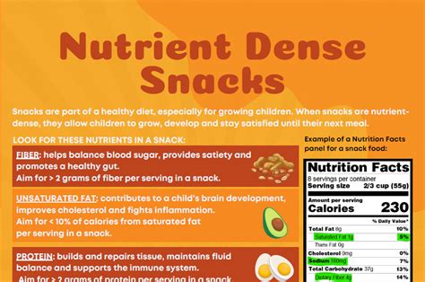 Nutrient Dense Snacks Acd