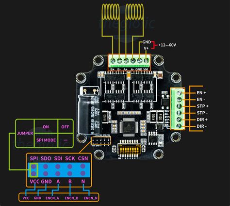 Mks Tmc5160 57 Module Điều Khiển Động Cơ Bước Nema23