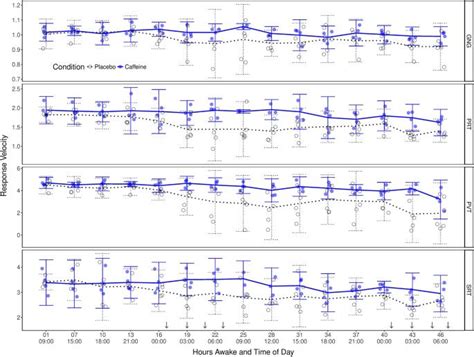 Mark Smethurst Dsc Am On Linkedin Dont You Wish We Had This 20yrs Ago