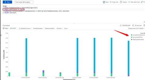 How To Configure Windows Analytics With Log Analytics