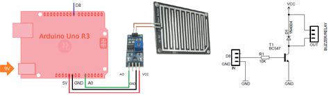 Arduino Rain Sensor Experiment