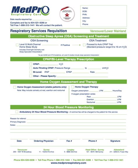 Medpro Respiratory Care 2021 Update World Emr