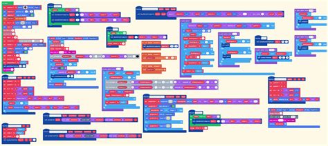 Have You Coded A Boss Battle Arcade Microsoft Makecode