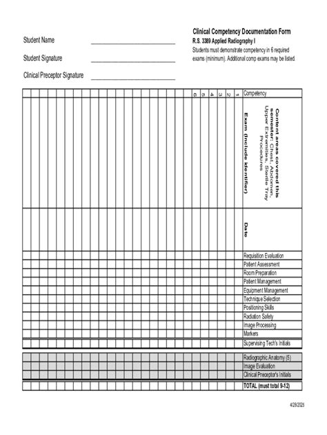 Fillable Online Clinical Competency Documentation Form Fax Email Print