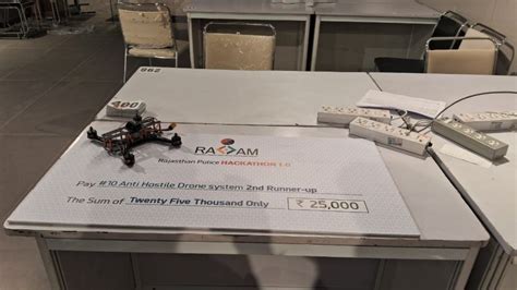 Drones Dronetechnology Nishchay Bhatia 11 Comments