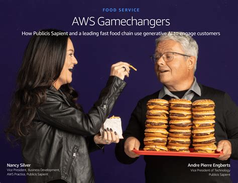 Publicis Sapient And Quick Chain Restraunts Anonymize Customer