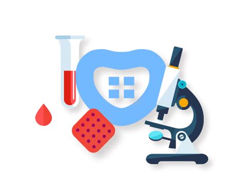 Thyroid Function Test Tsh Ft3 Ft4 Thyroglobulin Ab And