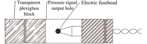 Ignition Characteristic Of Bridgewire Electric Ignition Element In