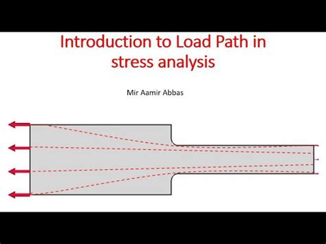 Mir Abbas On Linkedin Introduction To Load Path Analysis
