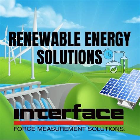 Cleanenergy Force Torque Solarenergy Biofuels Interface Force