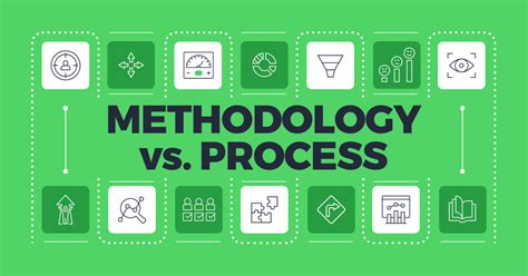 Sales Methodology Vs Sales Process Know The Difference