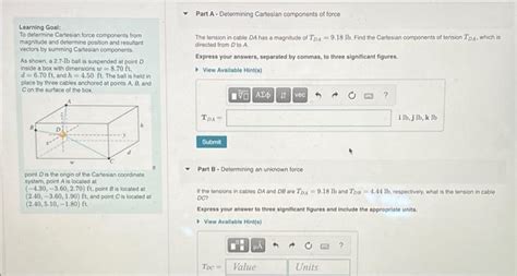 Solved Part A Determining Cartesian Components Of Force