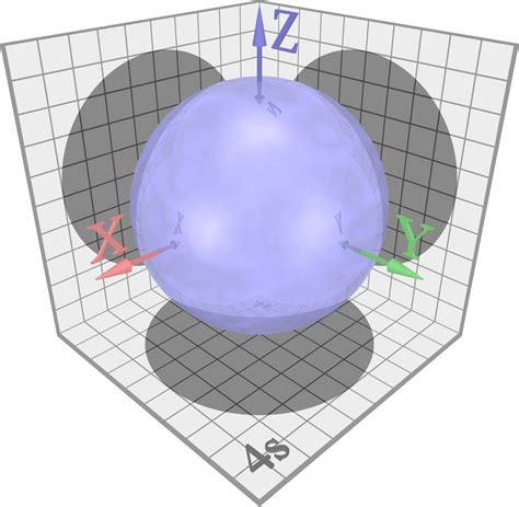A Physicist Journeying Through The Small World