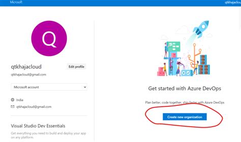 Devops Classroom Series 31jul2021 Direct Devops From Quality Thought
