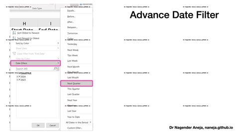 Excel 365 Data Analysis Dr Nagender Aneja