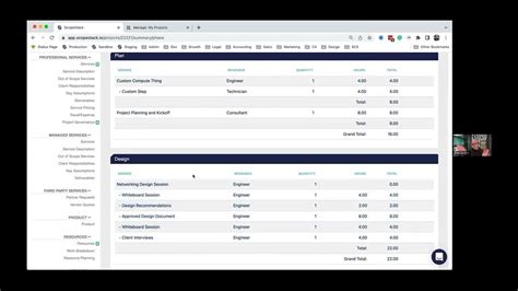 Project Scoping And Improving Connectwise And Autotask Projects With
