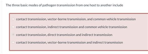 Solved The Three Basic Modes Of Pathogen Transmission Fr