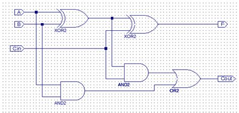 4 Bit Binary Adder Circuit Diagram Schema Digital