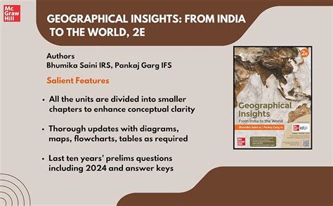 Buy Geographical Insights From India To The World English By Bhumika