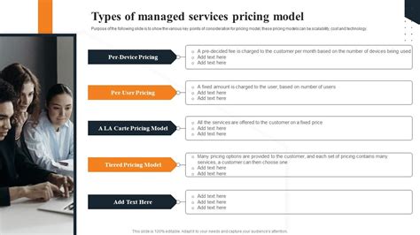 Types Of Managed Services Pricing Model Layered Pricing Strategy For Managed Services Formats Pdf