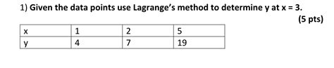 solved 1 given the data points use lagrange s method to