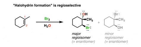 Alkene Br2 H2o Electrophilic Addition Srxf