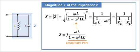 Lc Parallel Circuit Impedance Phasor Diagram Electrical Information