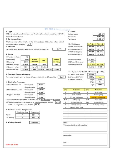 Spek Trafo Pdf Transformer Equipment