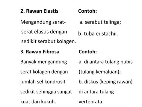 Biologi Sistem Gerak Dwika Pptx