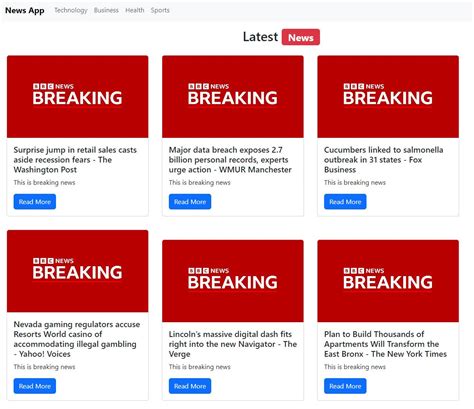 Syed M Tahir On Linkedin React Bootstrap Frontend Javascript