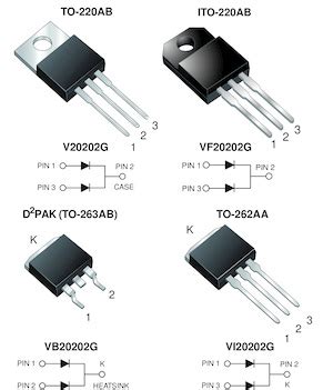 TO-220AB | Schottky | Diodes and Rectifiers | Vishay