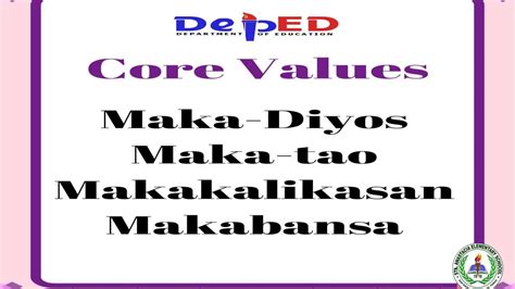 Deped Mission Vision And Core Values Pptx
