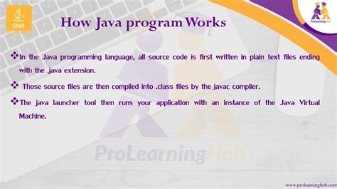 Java Basics Introduction To Java Ppt Download