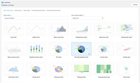 how to create statistical tables in wordpress