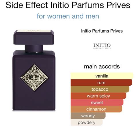 Initio Parfums Prives X Side Effect Fragrances Perfume Woman Perfume Scents Vanilla Perfume
