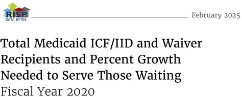 Risp Data Bytes Total Medicaid Icf Iid And Waiver Recipients And Percent Growth Needed To