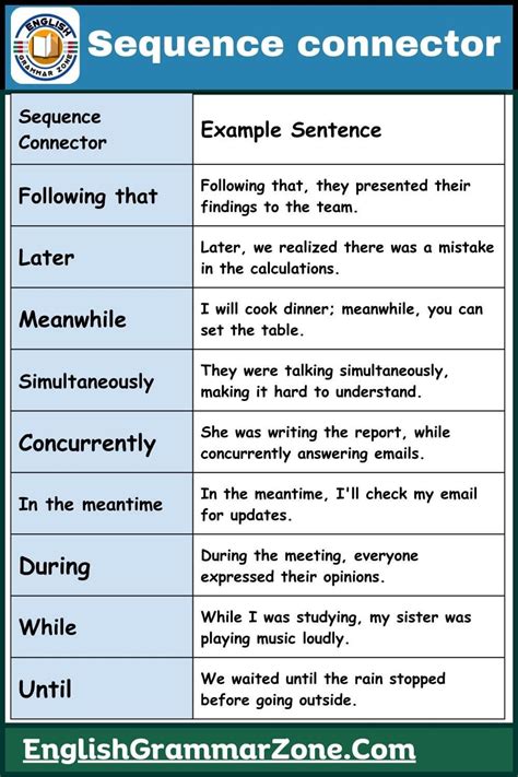 Sequence Connectors Examples At Ina Lillard Blog