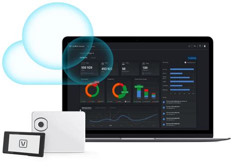 Cloud Solutions For Retail Vusioncloud