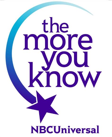 The More You Know Tv Series 1989 Imdb