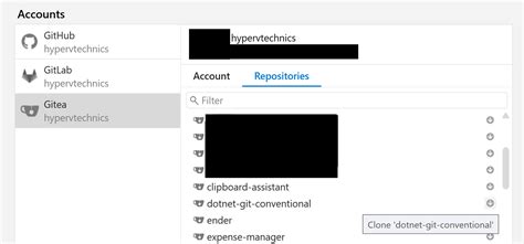 Bug Report Fork Generating Incorrect Clone Https Ssh When Using Gitea Issue Fork