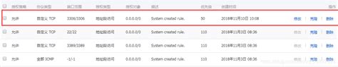 阿里云服务器mysql远程无法访问 Csdn博客