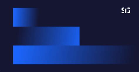 Software Improvement Group On Linkedin Milestone Codequality Softwarequalitymanagement